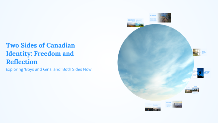 Two Sides of Canadian Identity: Freedom and Reflection by Yussuf Abdi ...