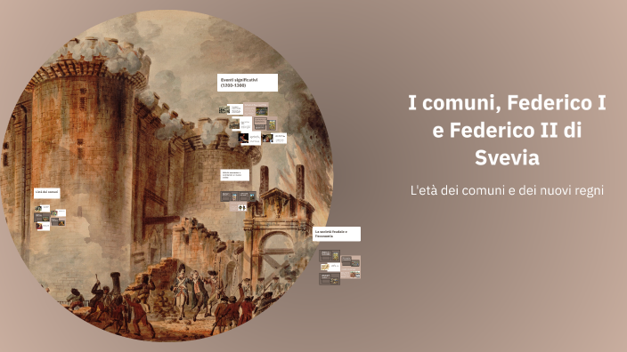 I comuni, Federico I e Federico II di Svevia by Fabio Lallitta on Prezi