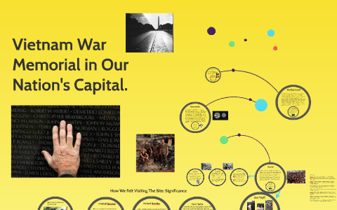 Vietnam War Memorial Prezi by Cameron Pasha on Prezi