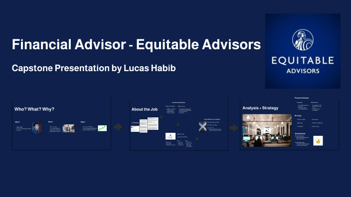 Equitable Advisors: Financial Advisor Role by Lucas Habib on Prezi