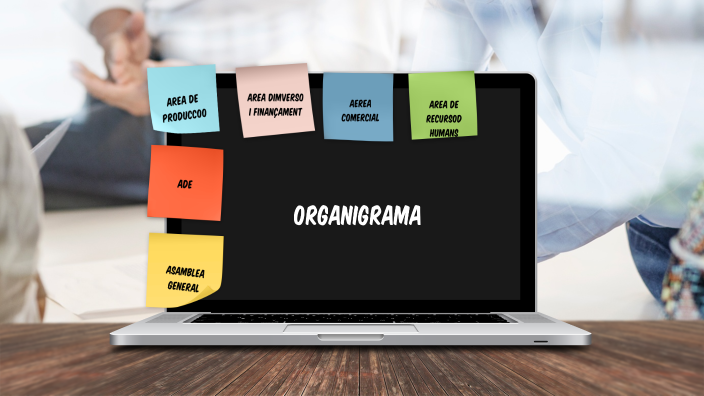 ORGANIGRAMA by Harry Albareda Puttock on Prezi