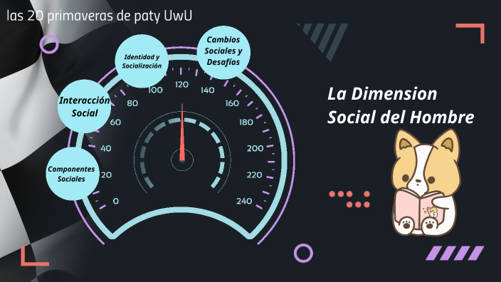 La Dimensión Social del Hombre by GRIEZMAN on Prezi