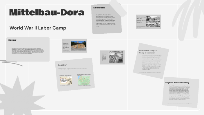 Mittelbau-Dora by Mackenzie Regan on Prezi