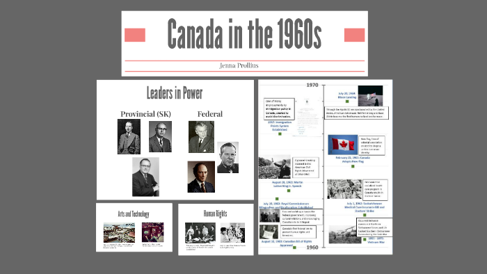 Canada in the 1960s by Jenna Prollius on Prezi