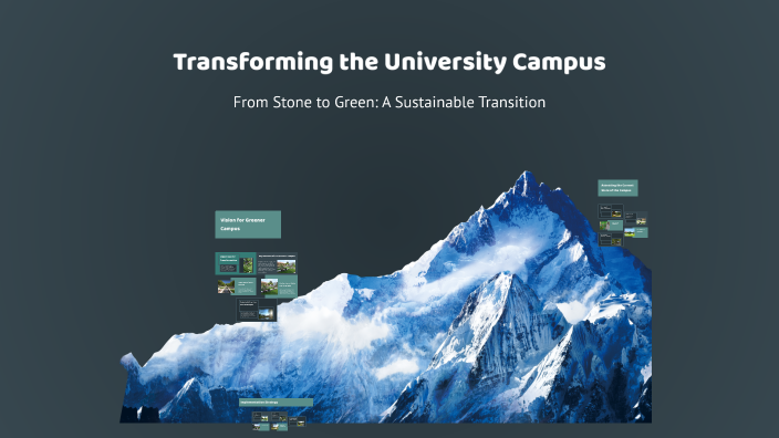 Transforming the University Campus by Stephan Troost on Prezi