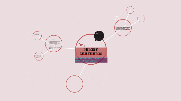 HILOS Y MULTIHILOS by DANIELA TELLO on Prezi