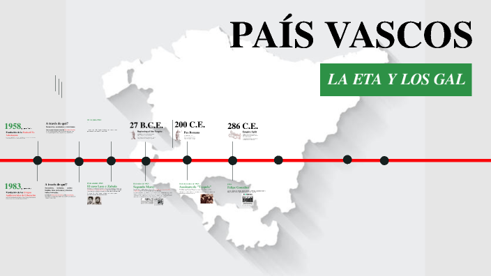 ETA y GAL by Greta Sansottera on Prezi