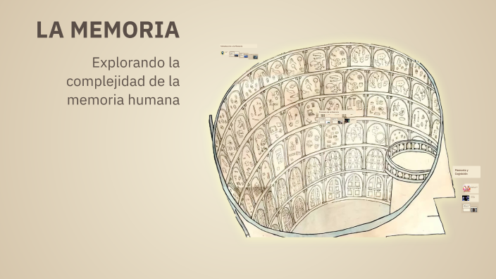 La Memoria By Fabieli1986 On Prezi