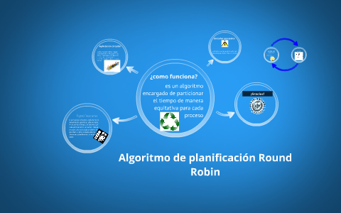 Algoritmo de planificación Round Robin by Nitos Becerra on Prezi