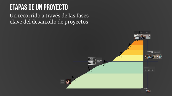 Etapas de un Proyecto by Maria Arreola on Prezi