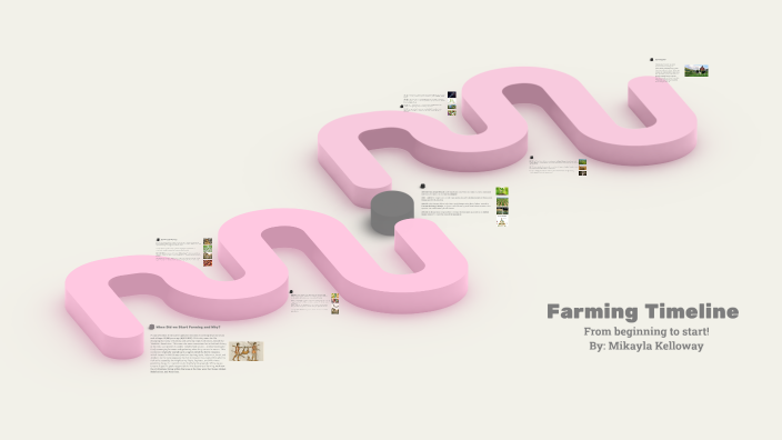 Farming Timeline by mika0690 mika0690 on Prezi