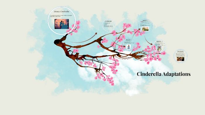 Cinderella Adaptations by on Prezi