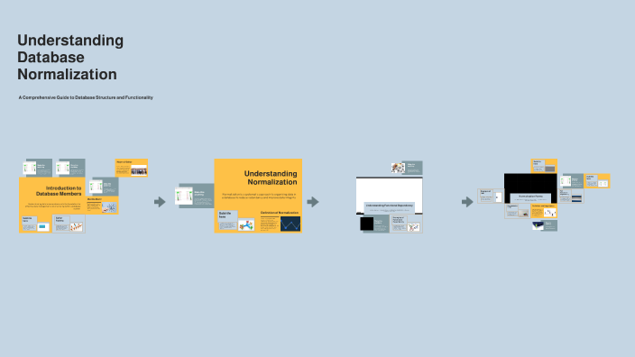 Understanding Database Normalization by saher fatima on Prezi