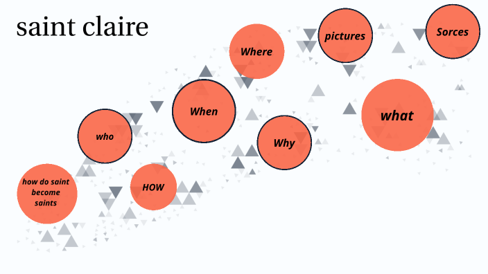 Saint clare by Emile Slahta on Prezi