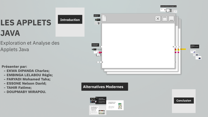 LES APPLETS JAVA by Derrick afffainie on Prezi