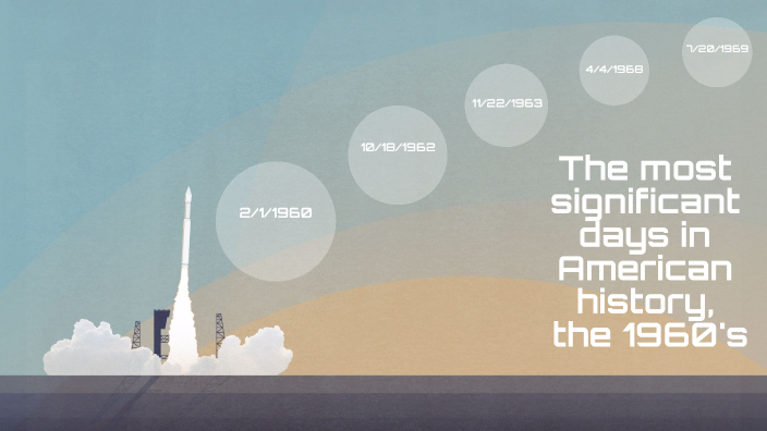 The Five Most Significant Days in American History in the decade of ...