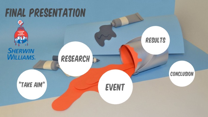 Sherwin-Williams Final Presentation by Connor Dixon on Prezi