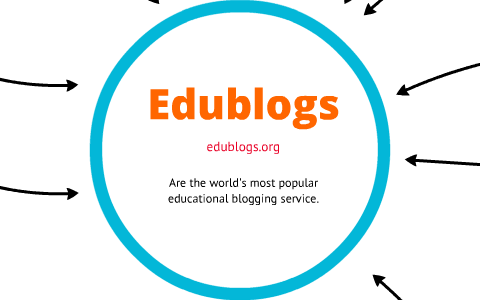 Edublogs by on Prezi