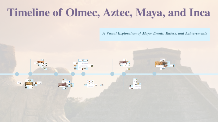 Timeline of Olmec, Aztec, Maya, and Inca by Brady Wadena on Prezi