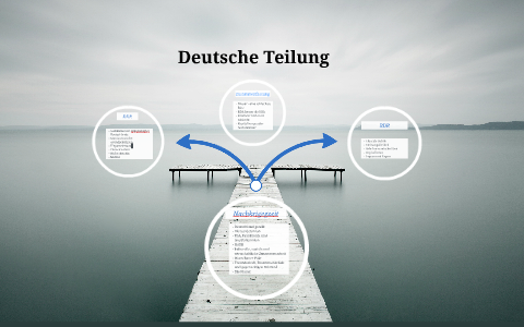 der Teilung Deutschlands by Gard Øksendal on Prezi