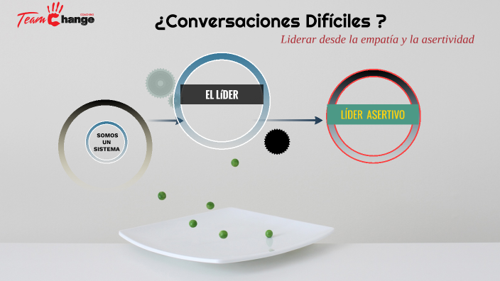 SAMIGE 2022 by claudia elena caballero on Prezi