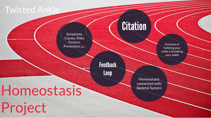 Homeostasis Project, Bio by Alijah Butler on Prezi