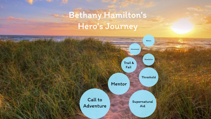 Bethany Hamilton Hero's Journey by Sydney Renz on Prezi