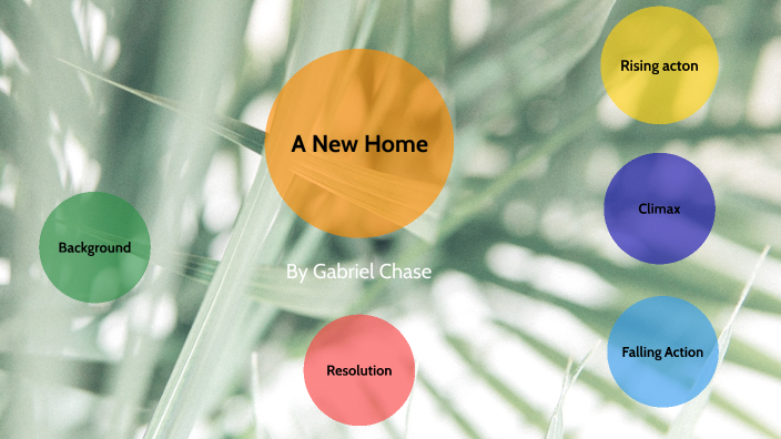 A New Home by Gabriel Chase on Prezi