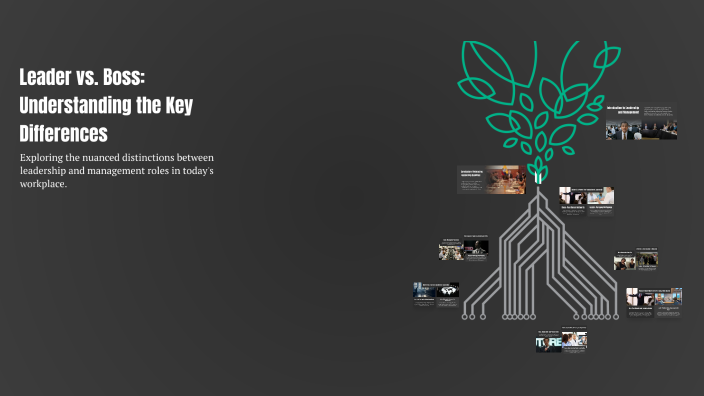 Leader vs. Boss: Understanding the Key Differences by Ghost on Prezi