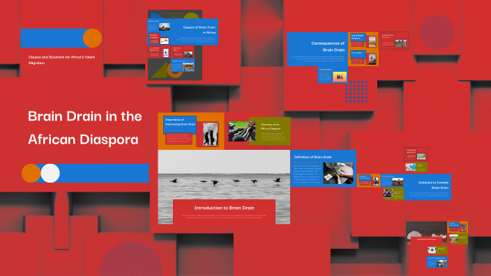 Brain Drain in the African Diaspora by Paradis Nkurunziza on Prezi