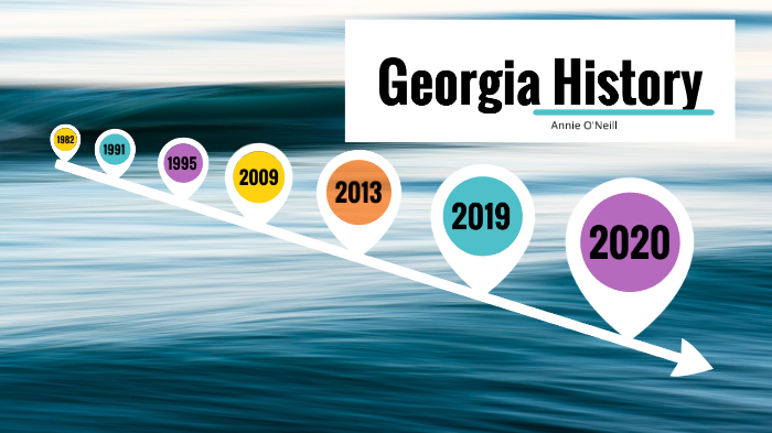 Georgia History Timeline by Annie O on Prezi