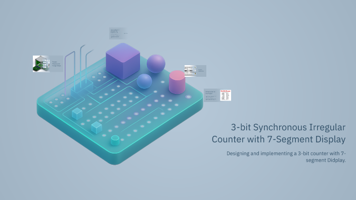 3-bit Synchronous Irregular Counter with 7-Segment Display by B5WFFK on ...