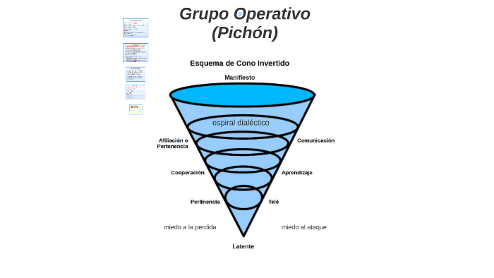 Grupo Operativo (Pichon) by daniel pais on Prezi