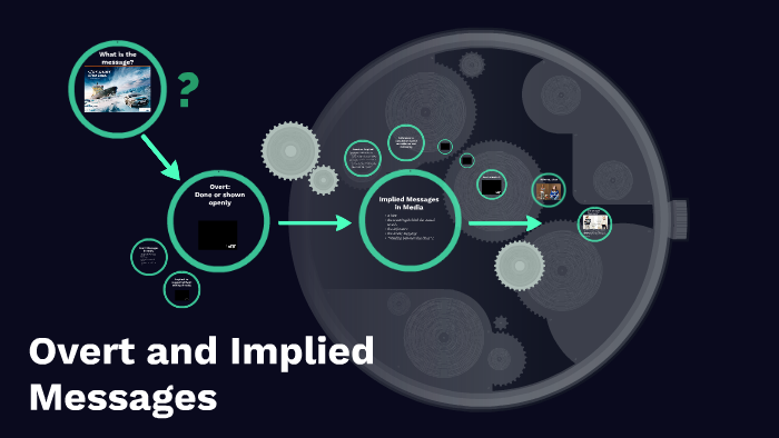 Media - Overt and Implied Messages by Jennifer Sorensen on Prezi