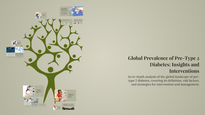 Global Prevalence of Pre-Type 2 Diabetes: Insights and Interventions by ...