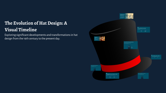 The Evolution of Hat Design: A Visual Timeline by Nathan Clark on Prezi