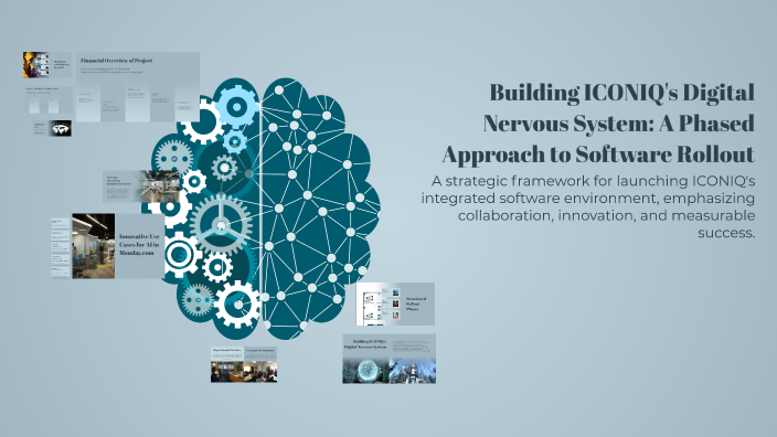 Building ICONIQ's Digital Nervous System: A Phased Approach to Software ...