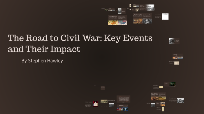 The Road to Civil War: Key Events and Their Impact by Stephen Hawley on ...