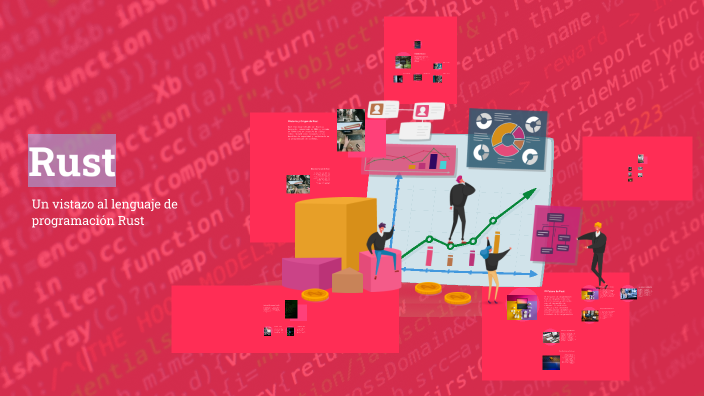 Lenguaje de programación Rust by Pamela Maradiaga on Prezi