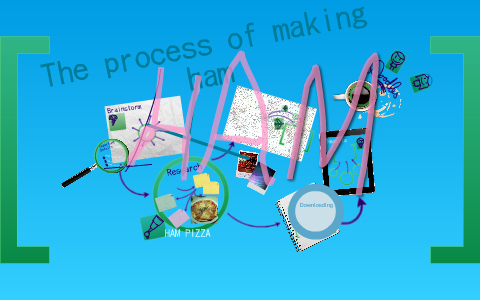 gfhj by Seeham Zetart on Prezi