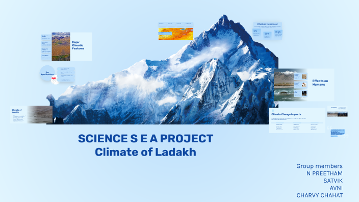 Understanding the Climate of Ladakh by Usha C on Prezi