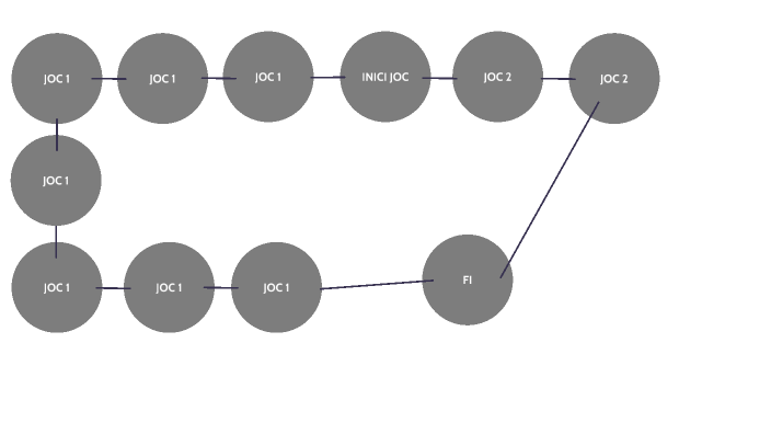 Joc Narratiu | Dídac Serrano by Didac Serrano Cervilla on Prezi