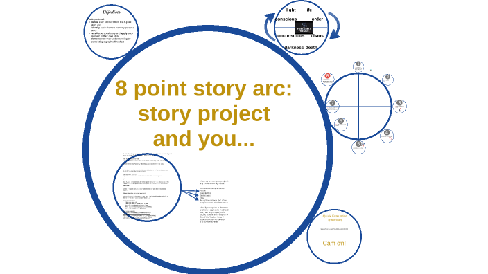 8 point story arc project by Jon Nichols on Prezi