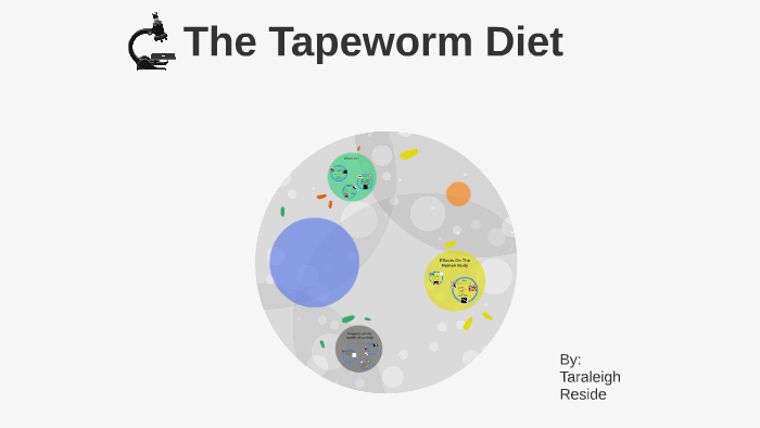 The Tapeworm Diet by Taraleigh Reside on Prezi