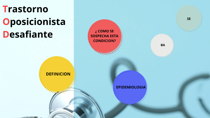 Trastorno Oposicionista Desafiante by ABRAHAM JOSEPH GUEVARA FONSECA on Prezi