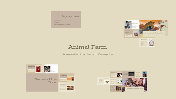 Animal Farm Lynette Vos 11V1 by lynette vos on Prezi