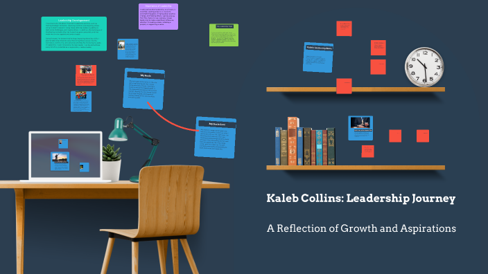 Kaleb Collins: Leadership Journey by Kaleb Collins on Prezi