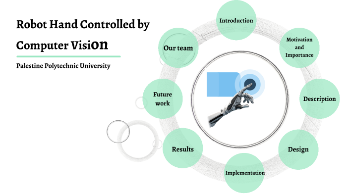 Robot Hand Controlled by Computer Vision by sara edais on Prezi