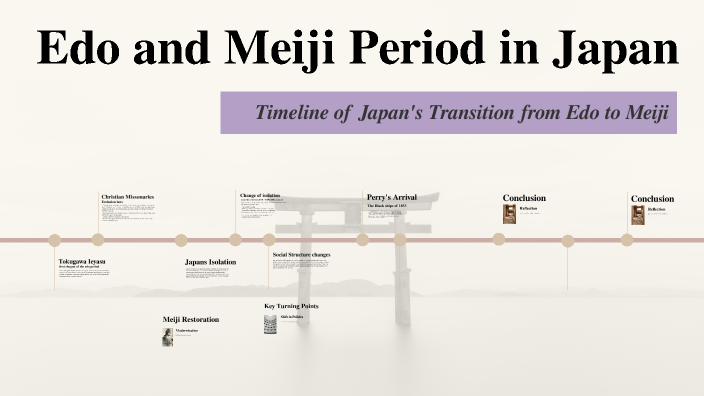 Edo and Meiji Period in Japan by Piero Auricchiella on Prezi