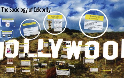 The Sociology of Celebrity by Stephanie Tomaszewski on Prezi